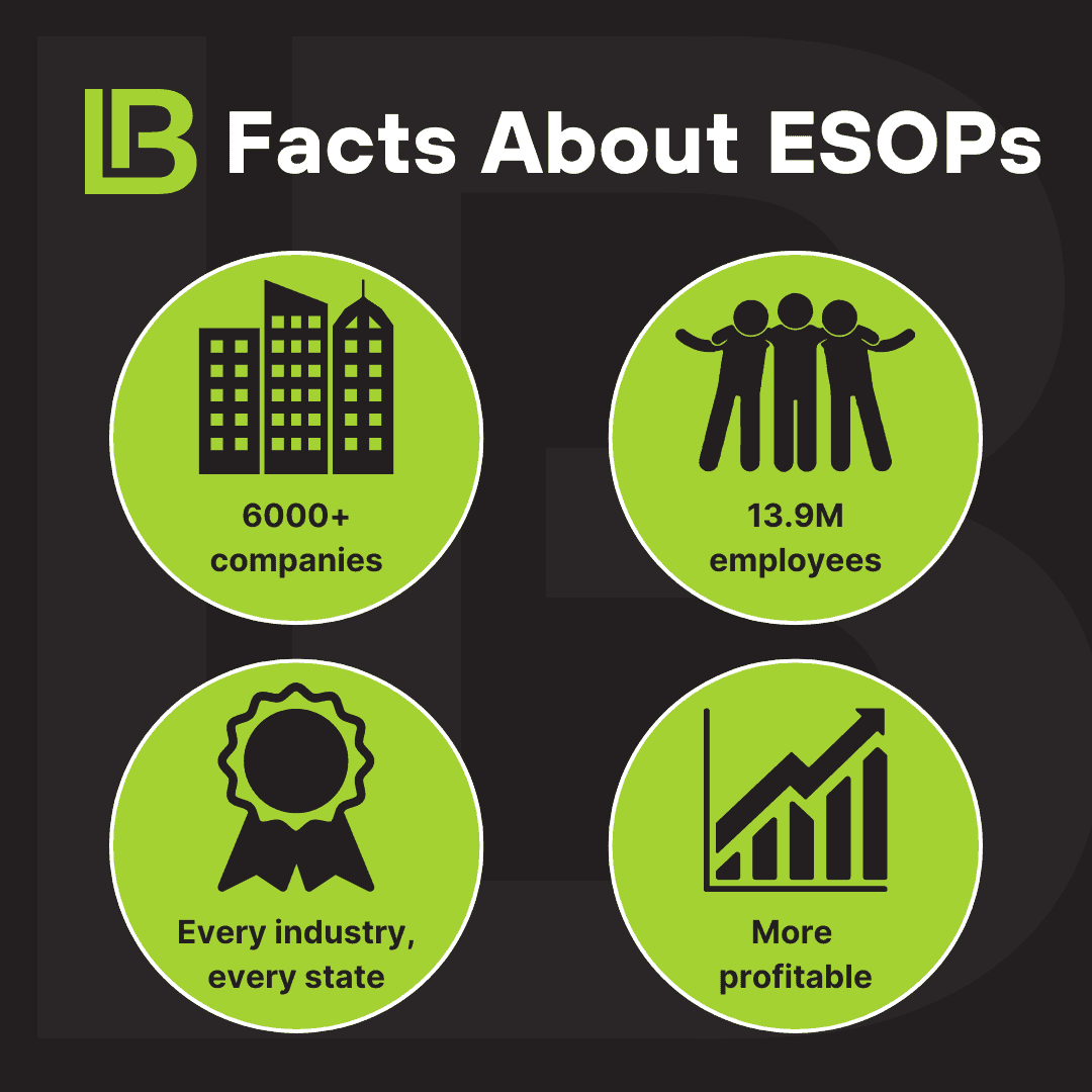 Lerch Bates is Employee-Owned